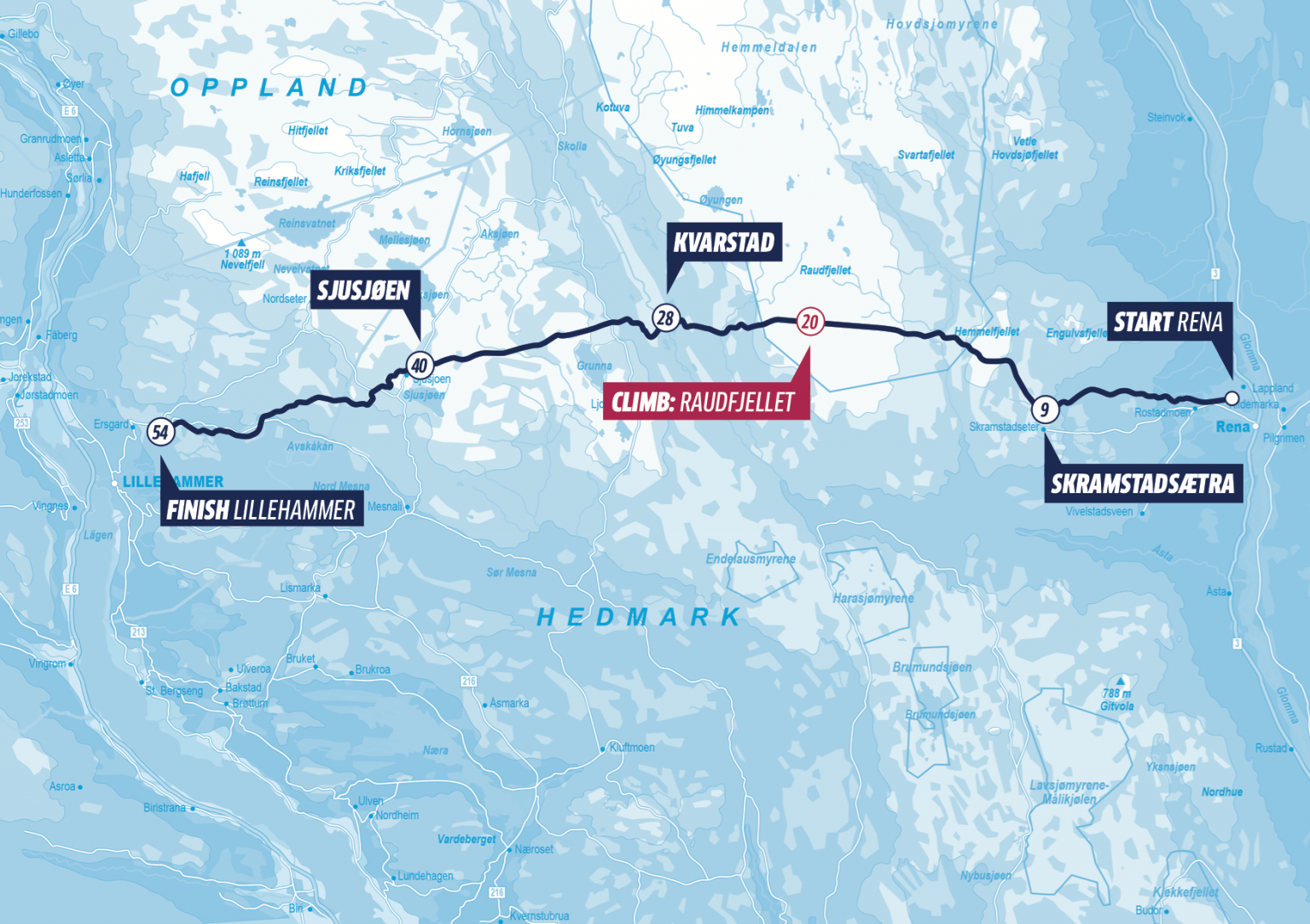 The Legendary Norwegian Ski Race Daily Scandinavian