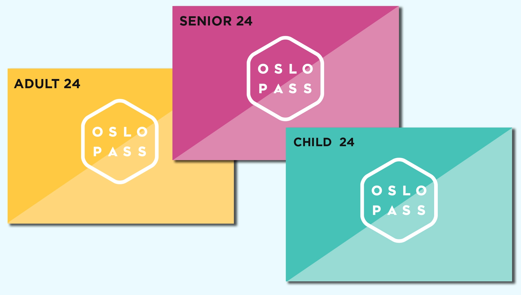 Experience Scandinavian Capitals With Sightseeing City Cards - Daily ...